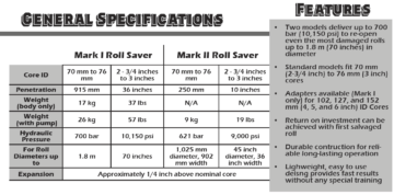 Roll Savers - Quality Discount Press Parts & Equipment